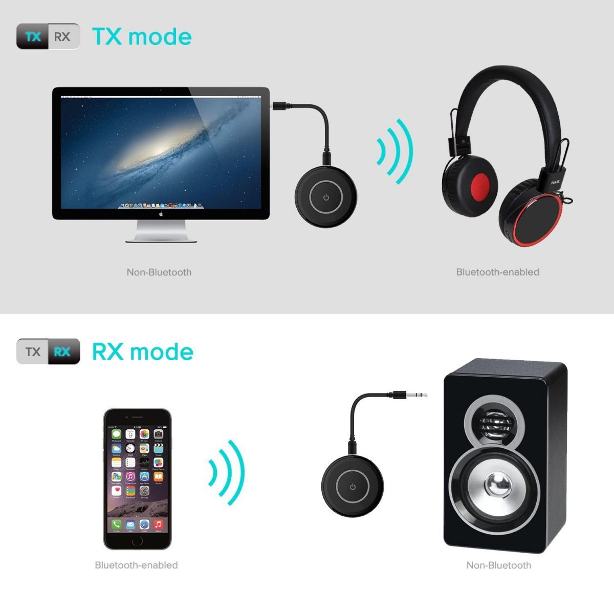 Cubetek 2 In 1 Bluetooth Transmitter & Receiver V 5.0, Wireless 3.5mm ...