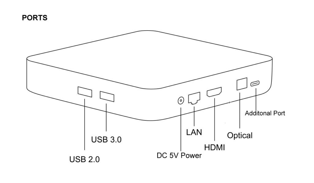 Dune HD Homatics Box R 4K Plus Android TV Box with Certified Netflix ...