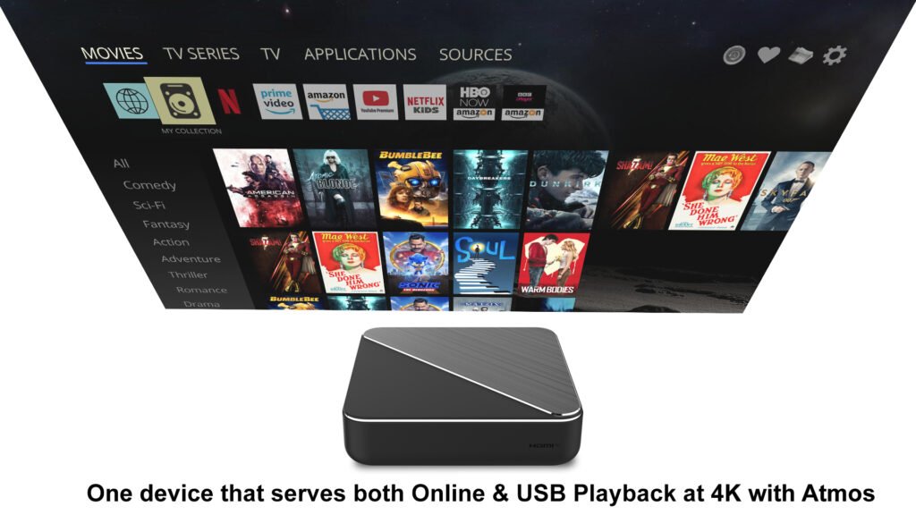 Dune HD Homatics Box R 4K Plus Android TV Box with Certified Netflix ...